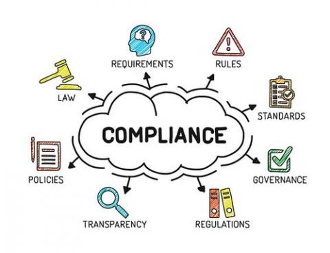 Electrical Compliance and why it is so important for your business ...